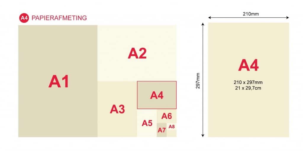 De Nederlandse Gids Voor Papierformaten | Viking Blog